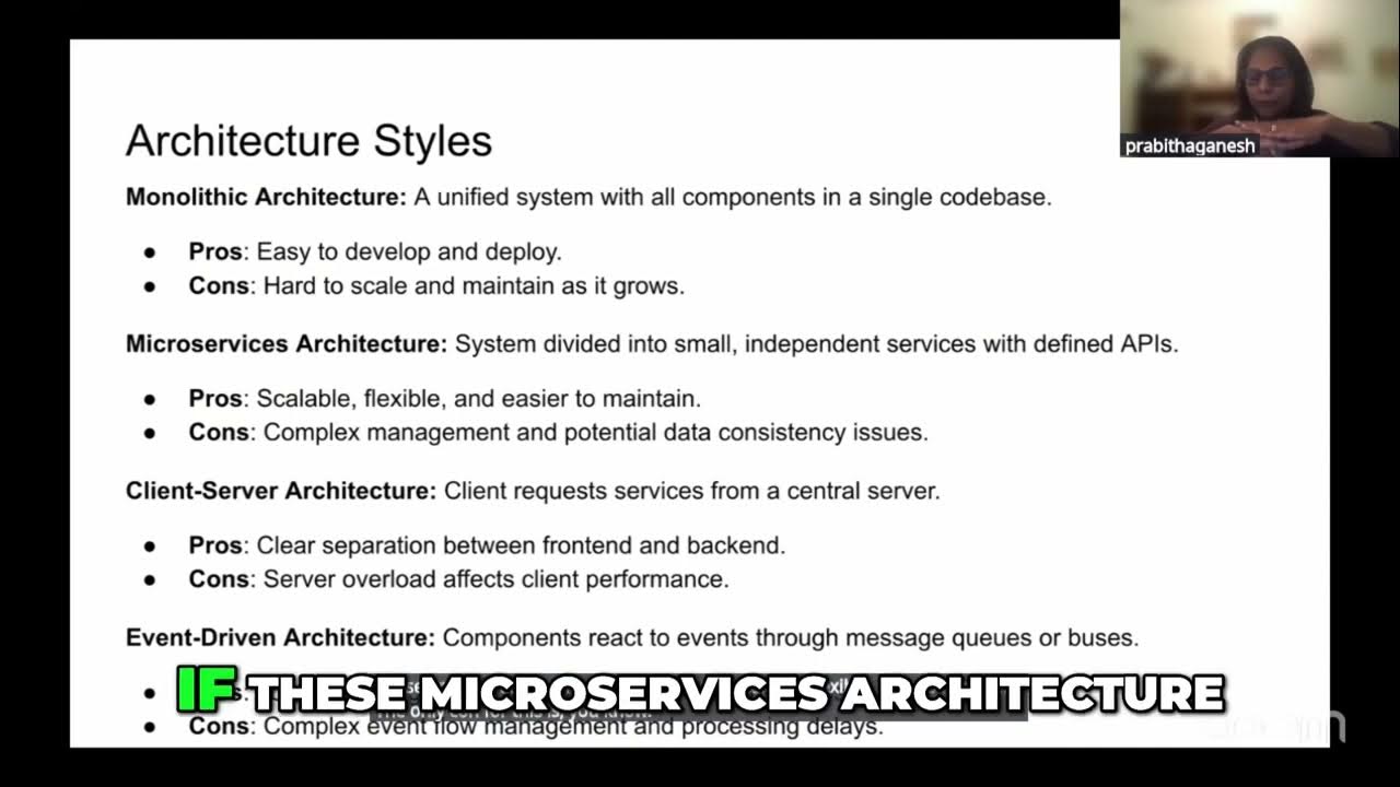 Mastering Microservices Architecture Scalable System Solutions #ibic.ai#SystemDesign - YouTube