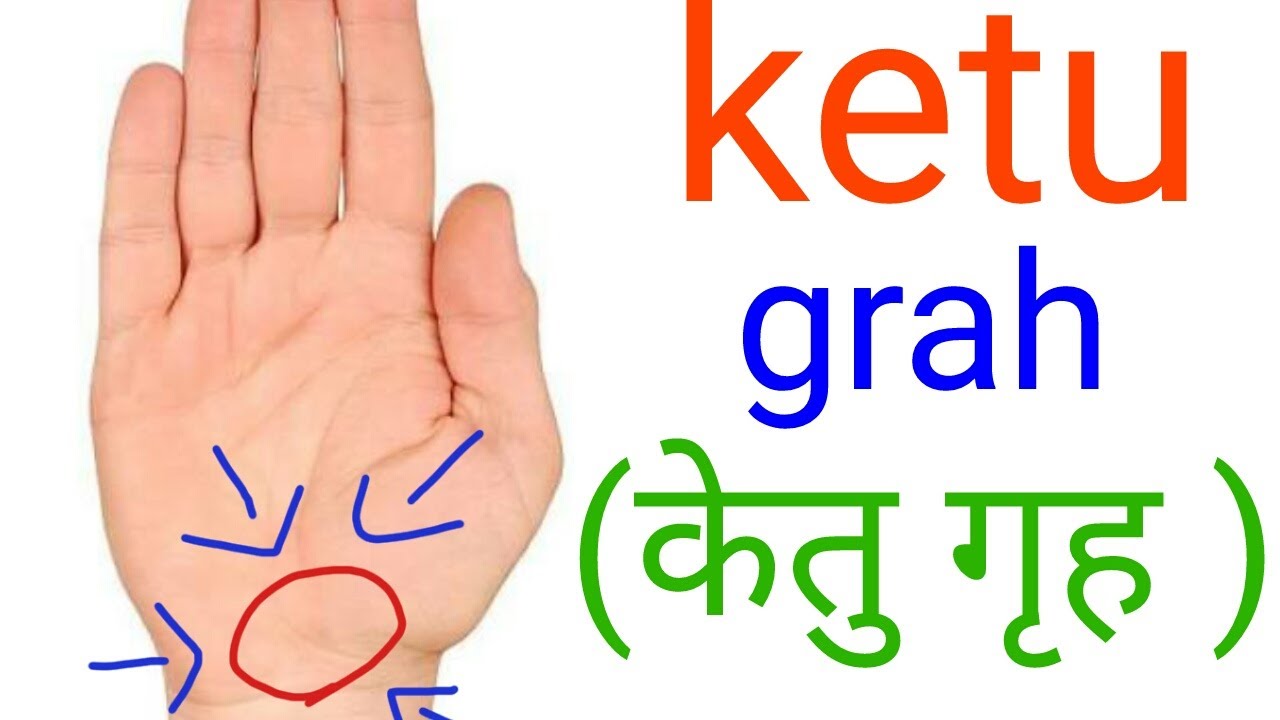 Ketu sign in hand. केतु पर बनने वाले चिन्ह और उसके प्रभाव - YouTube