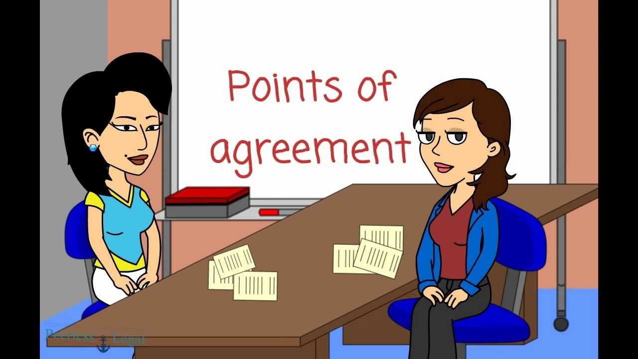 What Is A Letter Of Intent LOI Memorandum Of Understanding MOU what-is-a-letter-of-intent-loi-memorandum-of-understanding-mou