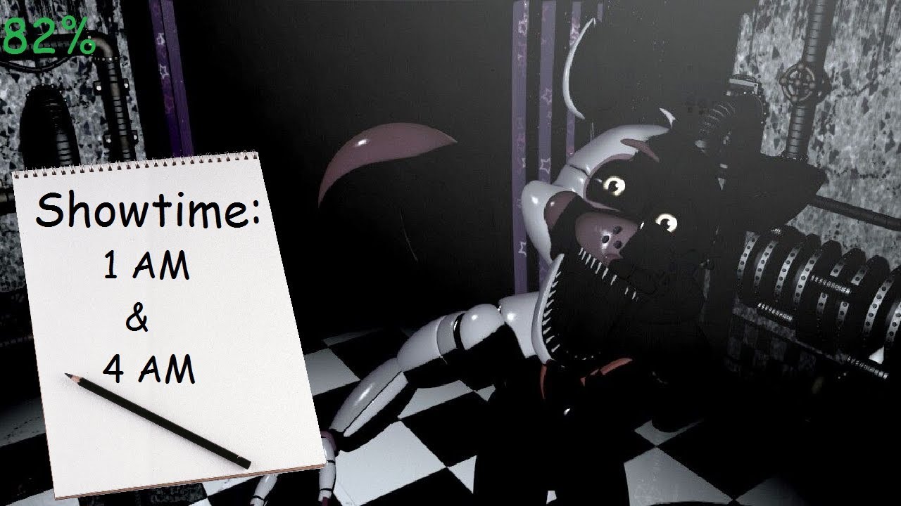 82% - FUNTIME FOXY'S SHOWTIME - FNaF 6 Ultimate Custom Night - YouTube