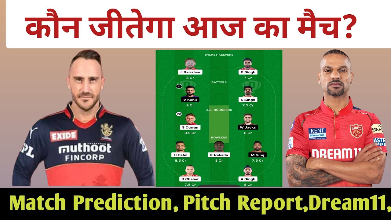Who will win Today IPL match prediction,punjab vs Banglore match ...