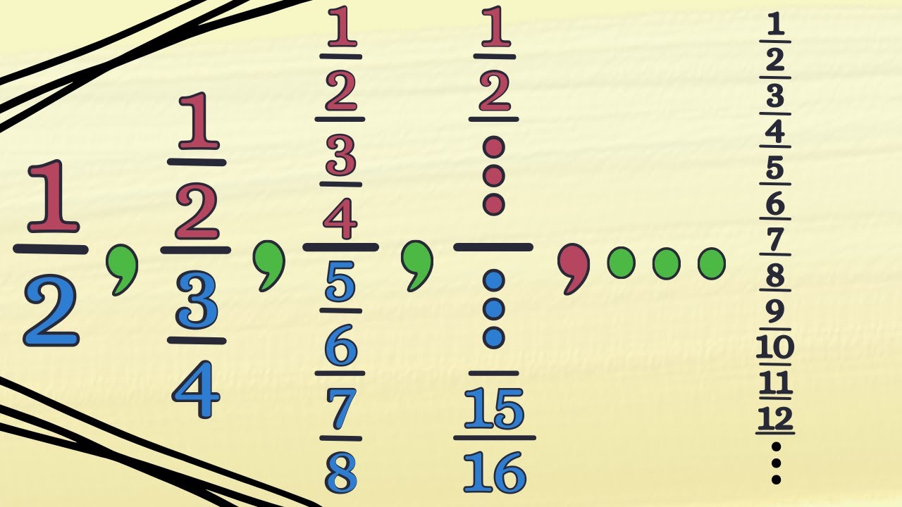 The infinite fraction of your dreams (nightmare?) - YouTube