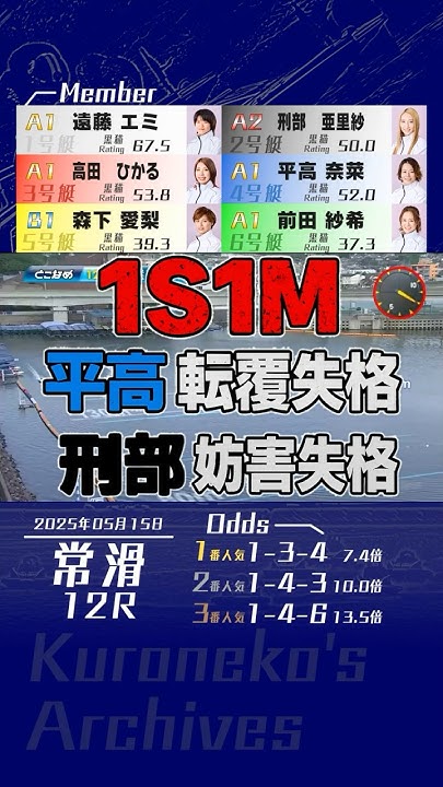 2025年05月15日〔G2常滑12R〕 #競艇 #ボートレース #1S1M #事故レース #平高奈菜 #転覆失格 #刑部亜里紗 #妨害失格 #キャビテーション #遠藤エミ #レディースオール ...