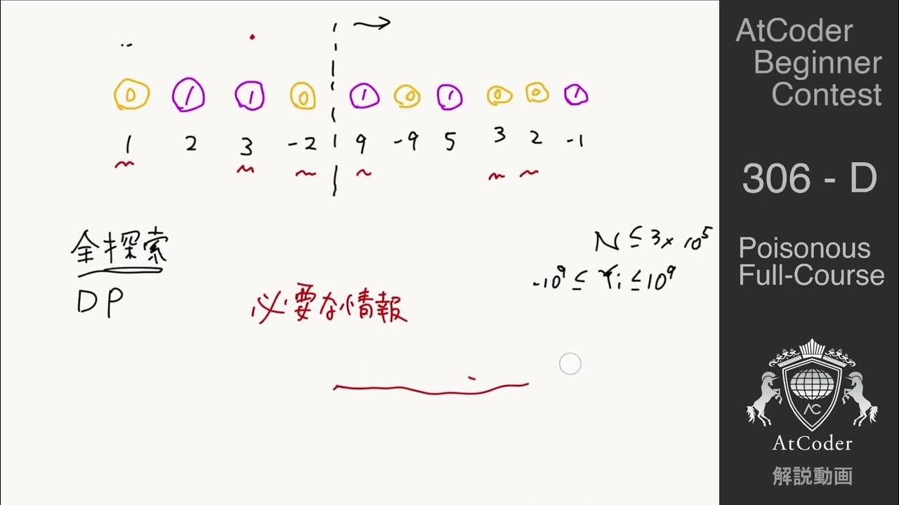 Atcoder Beginner Contest 306 D 解説 Youtube