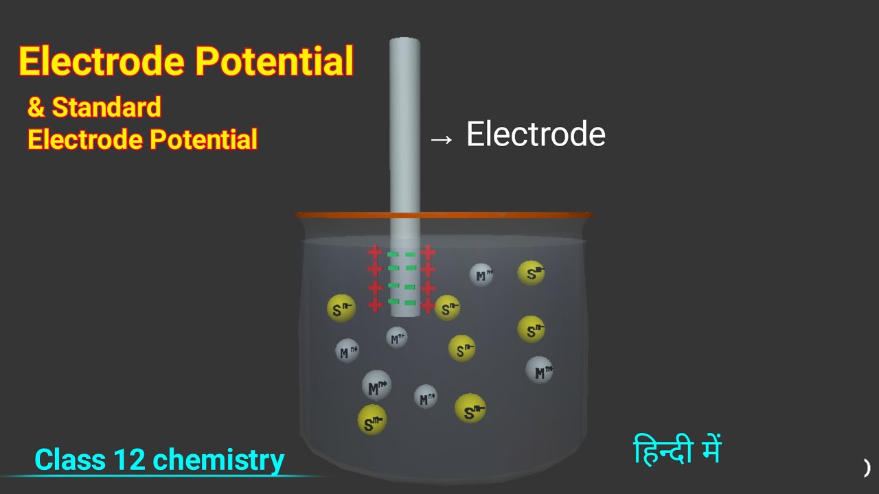 Electrode potential | standard electrode potential | class 12 Chemistry ...