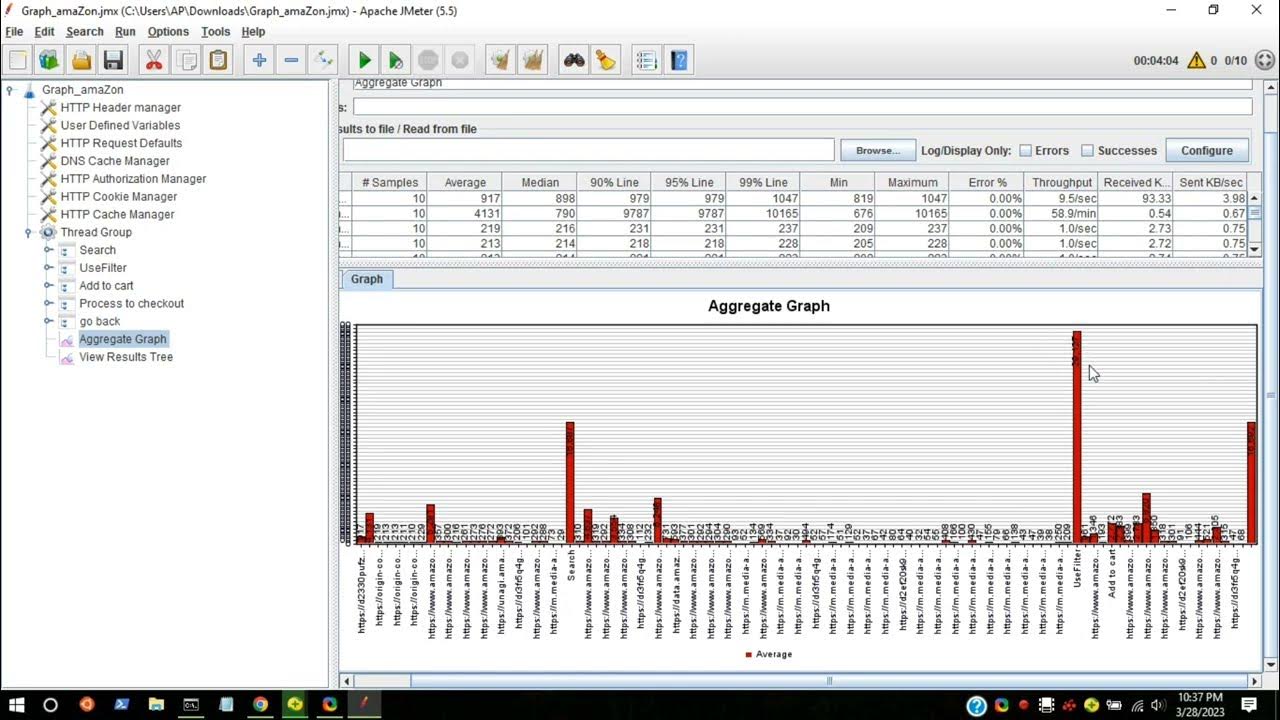 How to do real time Performance testing using Jmeter tool - YouTube