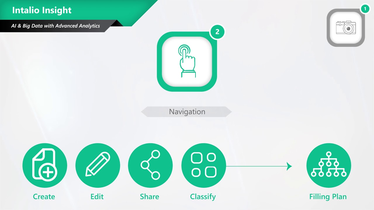 Streamline Your Data: Harness AI, Big Data, and Advanced Analytics ...