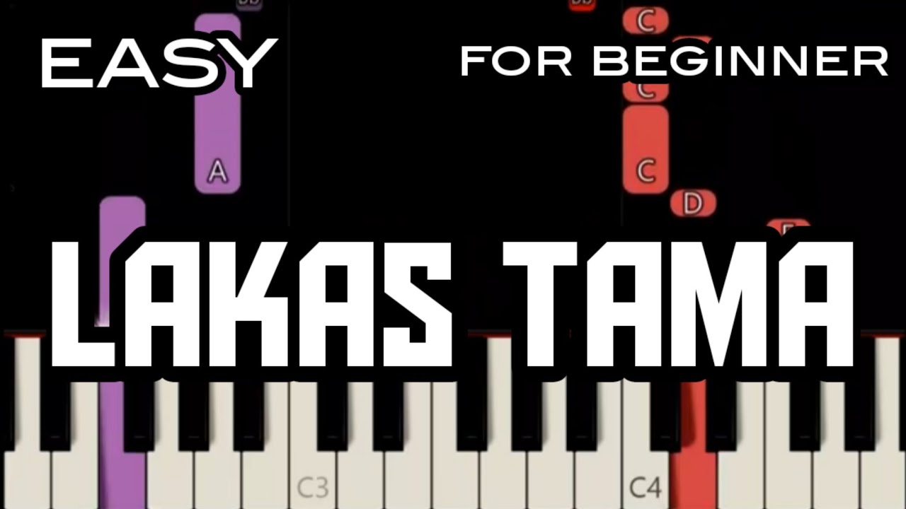 LAKAS TAMA - MIKE KOSA | SLOW & EASY PIANO - YouTube