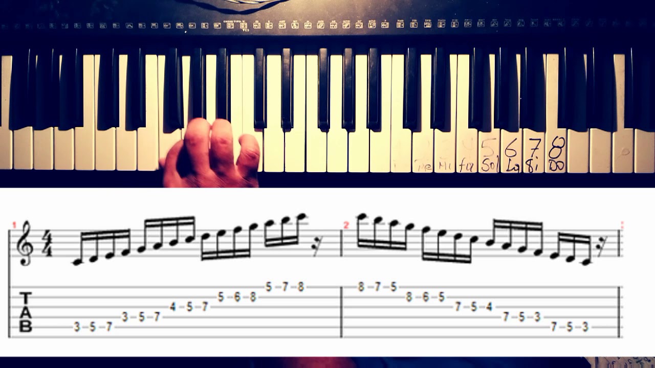 Modo jónico Estructura Intervalica MODOS GRIEGOS - YouTube