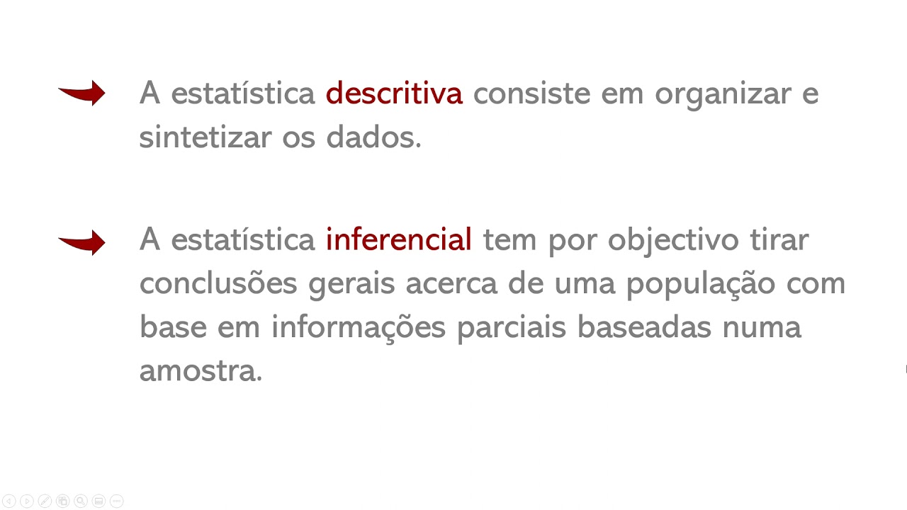 Estatistica Descritiva E Inferencial - FDPLEARN