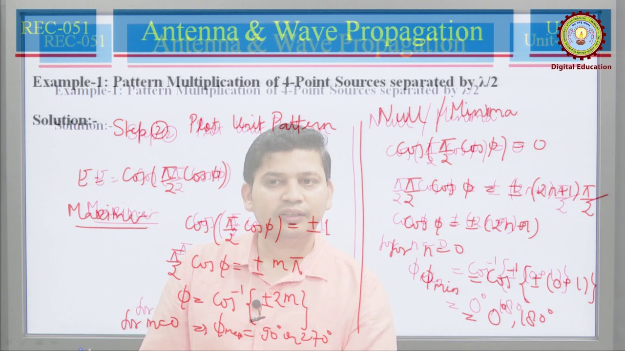Practice On Principle Of Pattern Multiplication By Dr V K Rastogi Practice On Principle Of Pattern Multiplication By Dr V K Rastogi