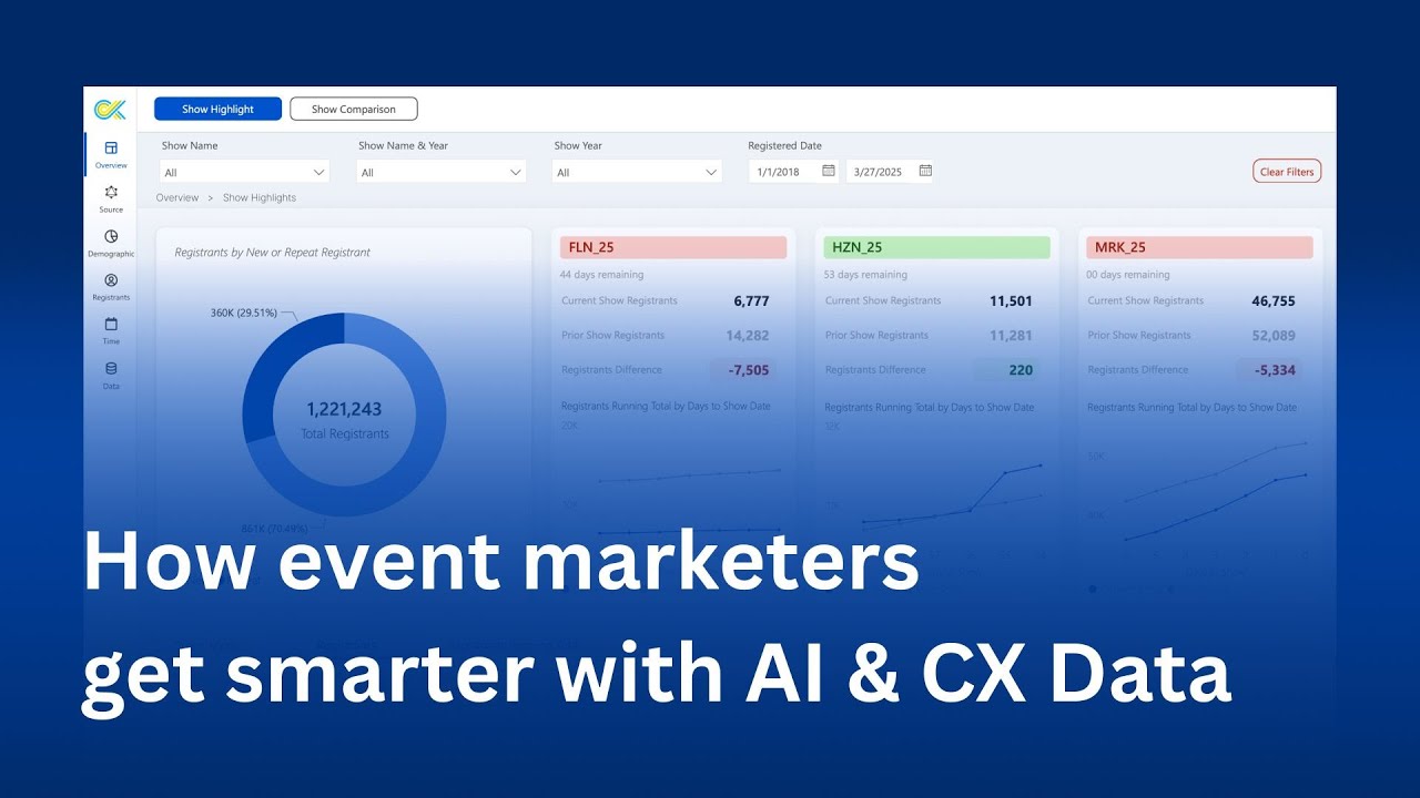 How Event Marketers Get Smarter with CX Data - YouTube