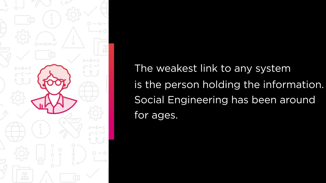 People Information Gathering with the Social Engineering Toolkit (SET ...