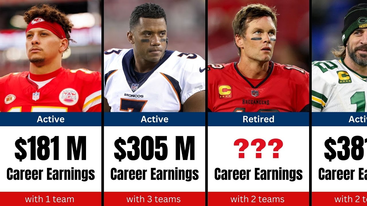 Top Richest NFL Players by Career Earnings: Who Earns the Most? - YouTube