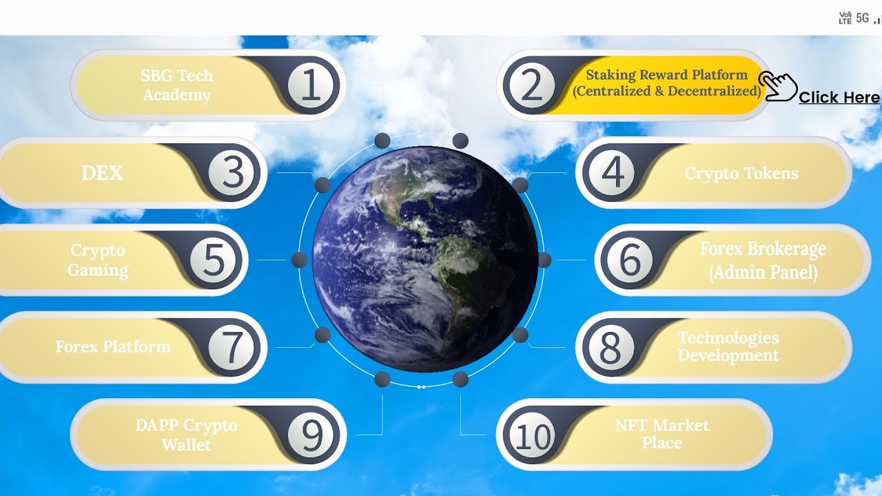 #sbg global login - YouTube