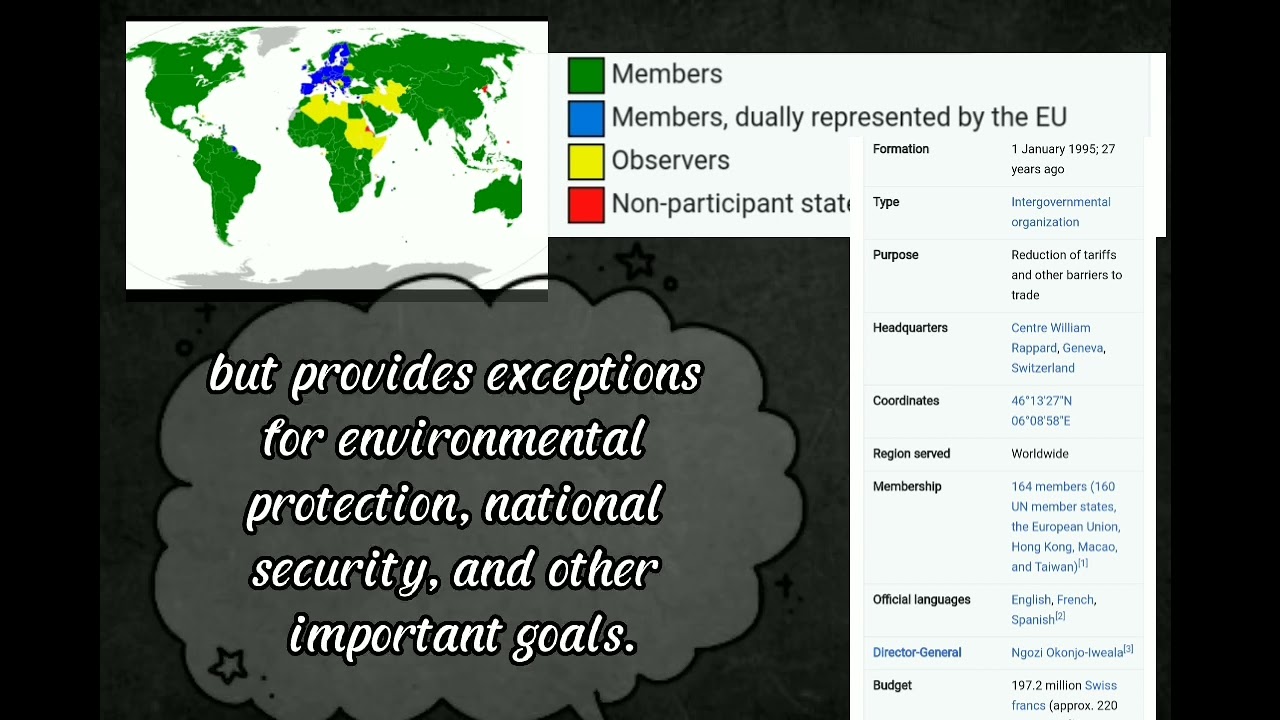 Group 1 WORLD TRADE ORGANIZATION (WTO) - YouTube