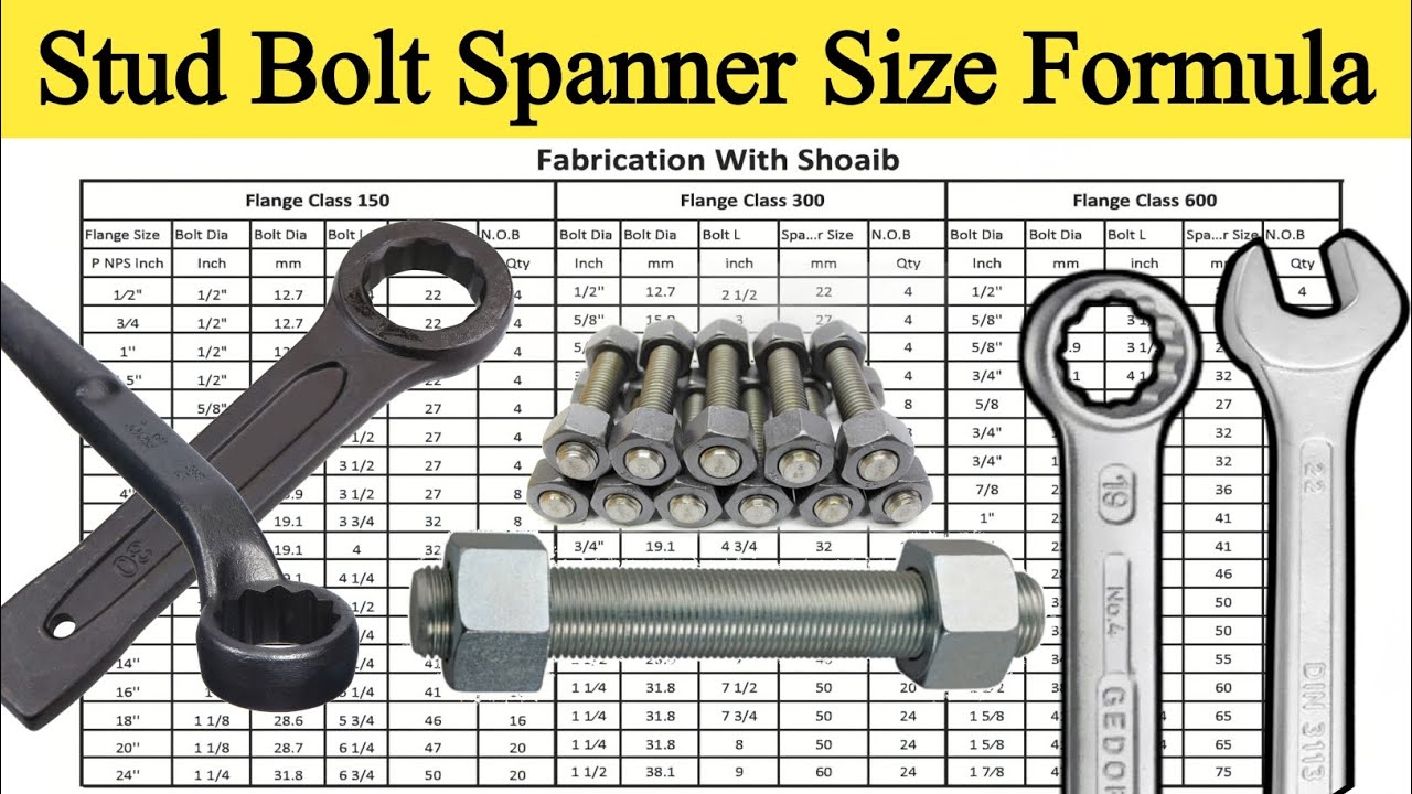 Stud Bolt Spanner Size Formula In Hindi Nut Bolt Spanner Size Formula
