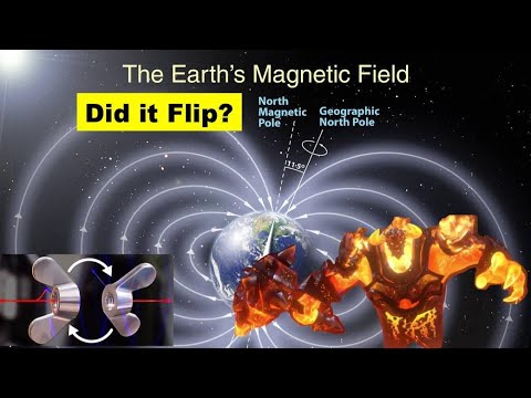 Did the Earth's Magnetic Field Flip? - YouTube