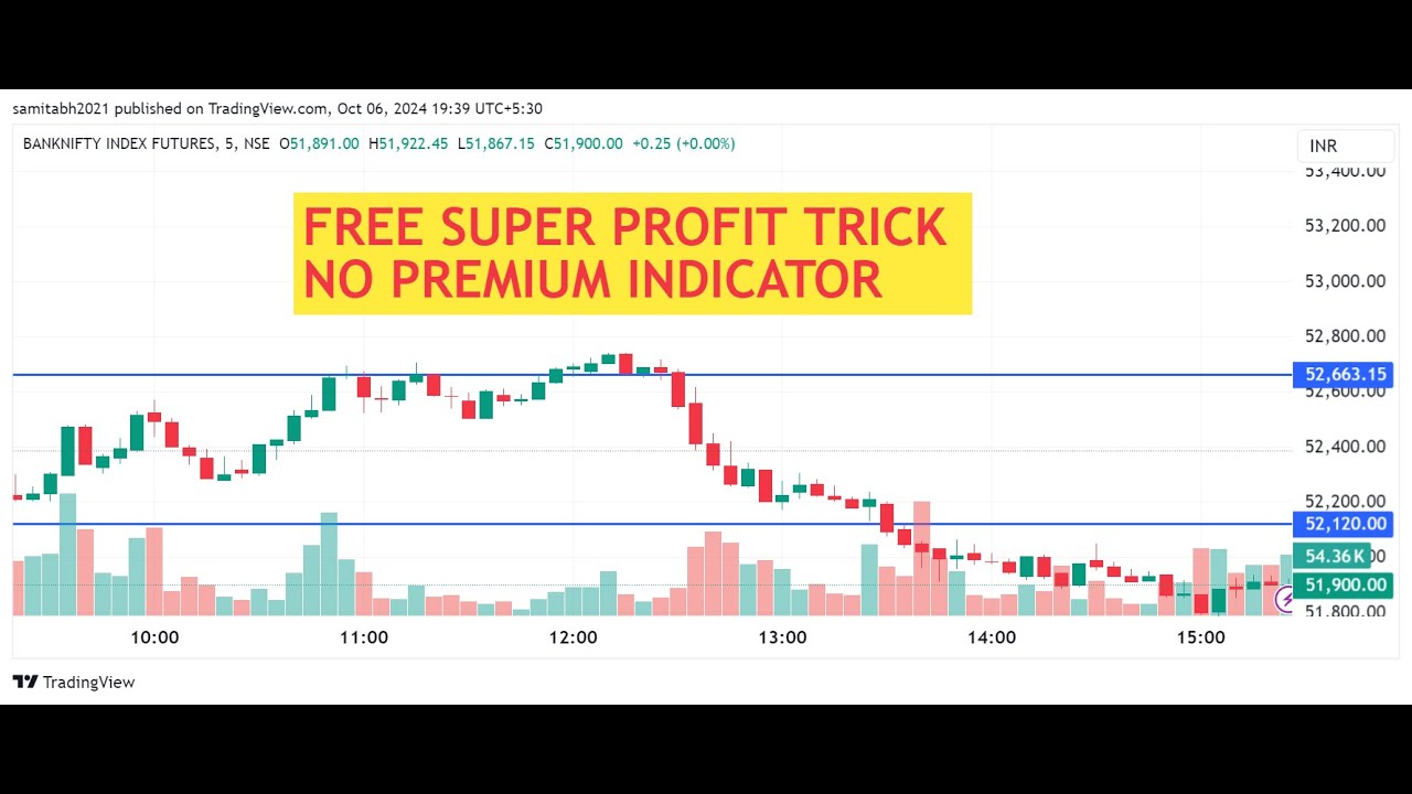 SUPER PROFIT TRICK - YouTube