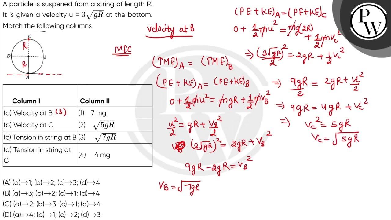 A particle is suspened from a string of length R. It is given a ...