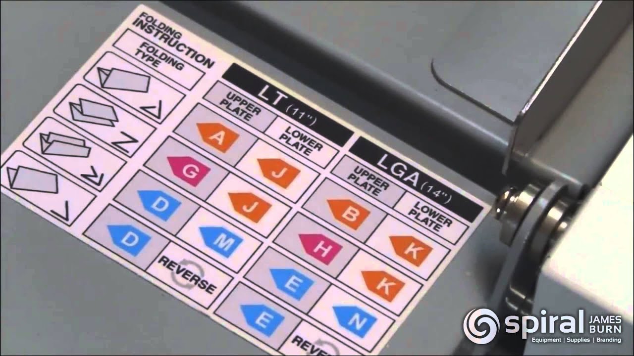 Formax FD 300 Document Folder - YouTube