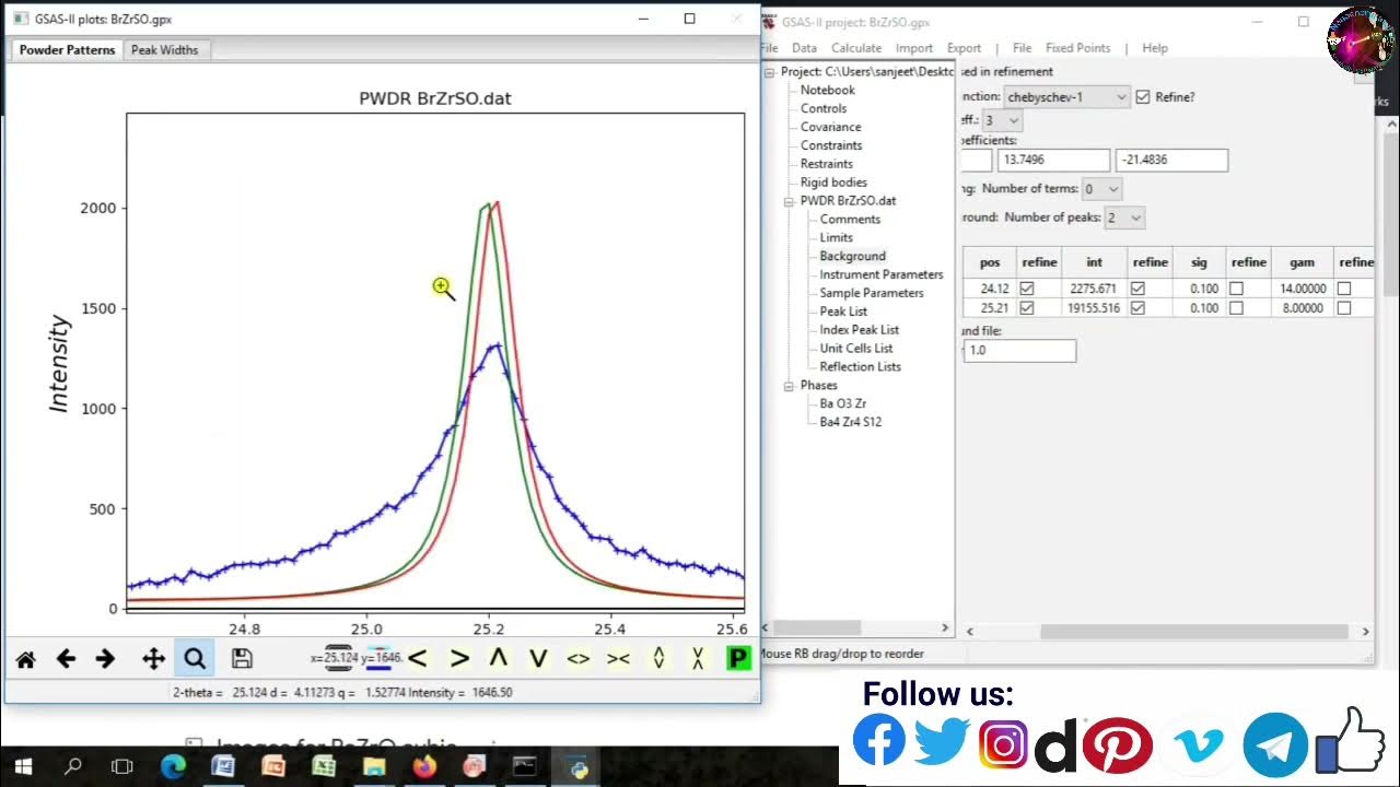 Rietveld Refinement of Synchrotron XRD Pattern with the help of GSAS II Software - YouTube