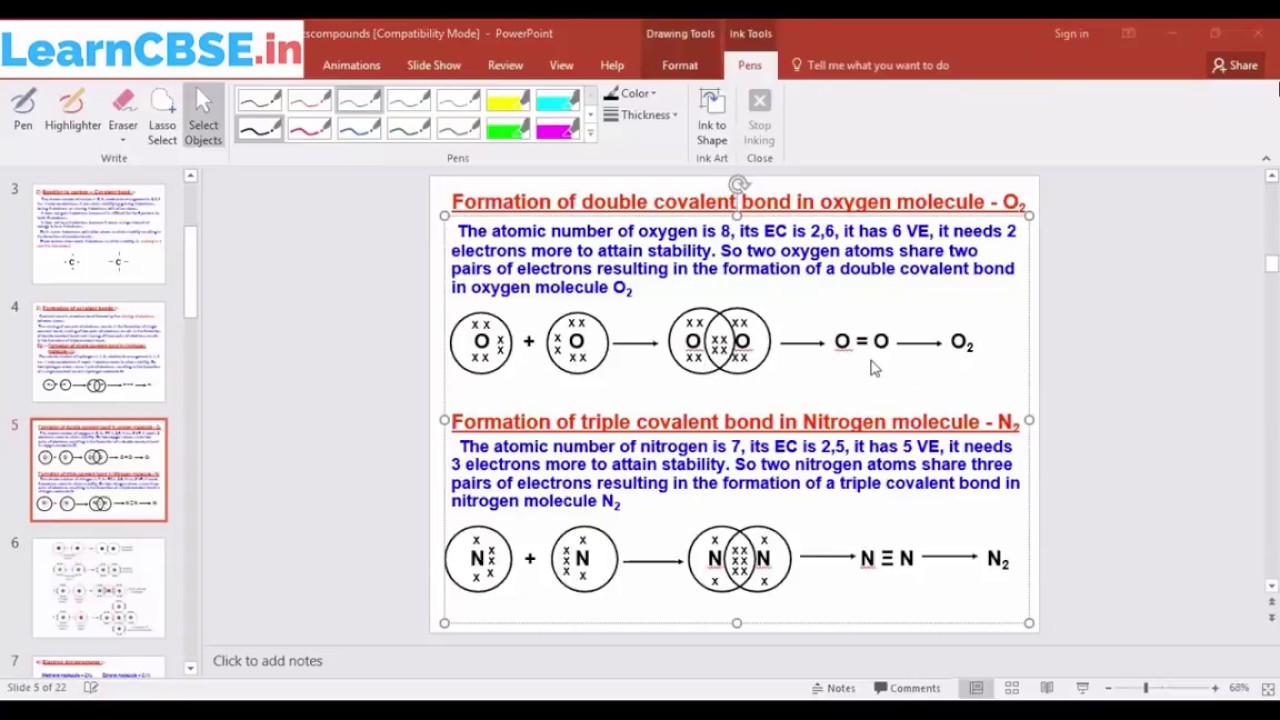 Formation of Covalent Bonds - Carbon and its Compounds - CBSE Class 10 ...