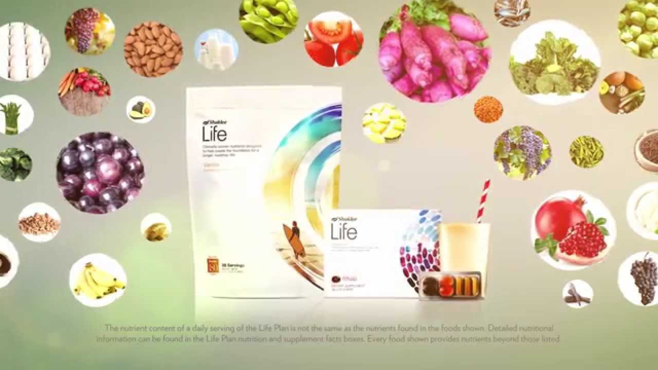 Shaklee Life Plan - YouTube