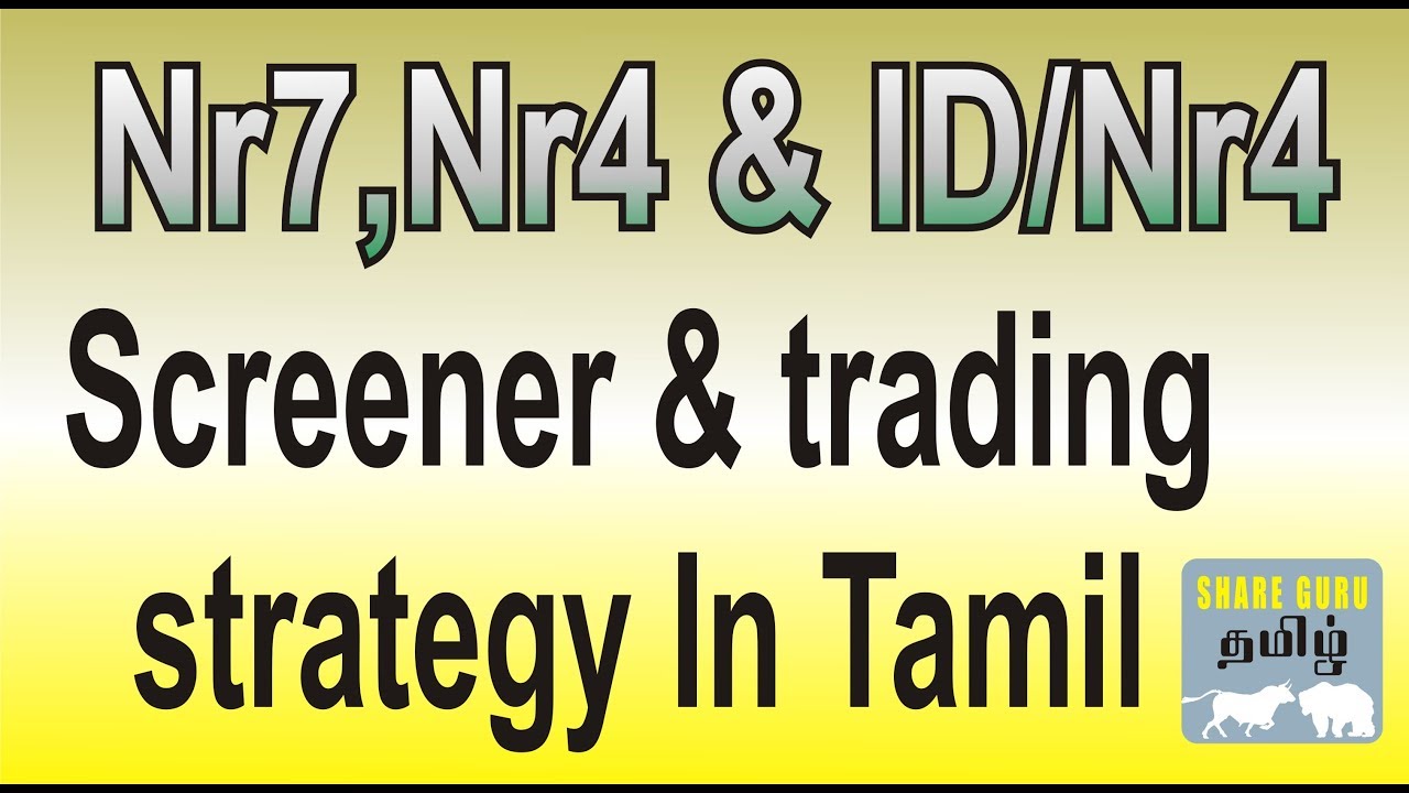 nr7, nr4 and id/nr4 screener and trading strategy - YouTube