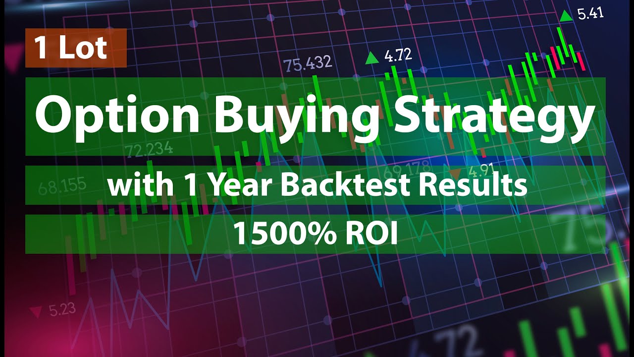 Nifty & BankNifty Intraday Option Buying Strategy for 2000% ROI with 1 ...