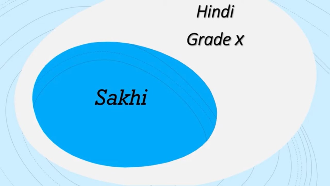 Sakhi Grade 10 Hindi Sahayathri - YouTube