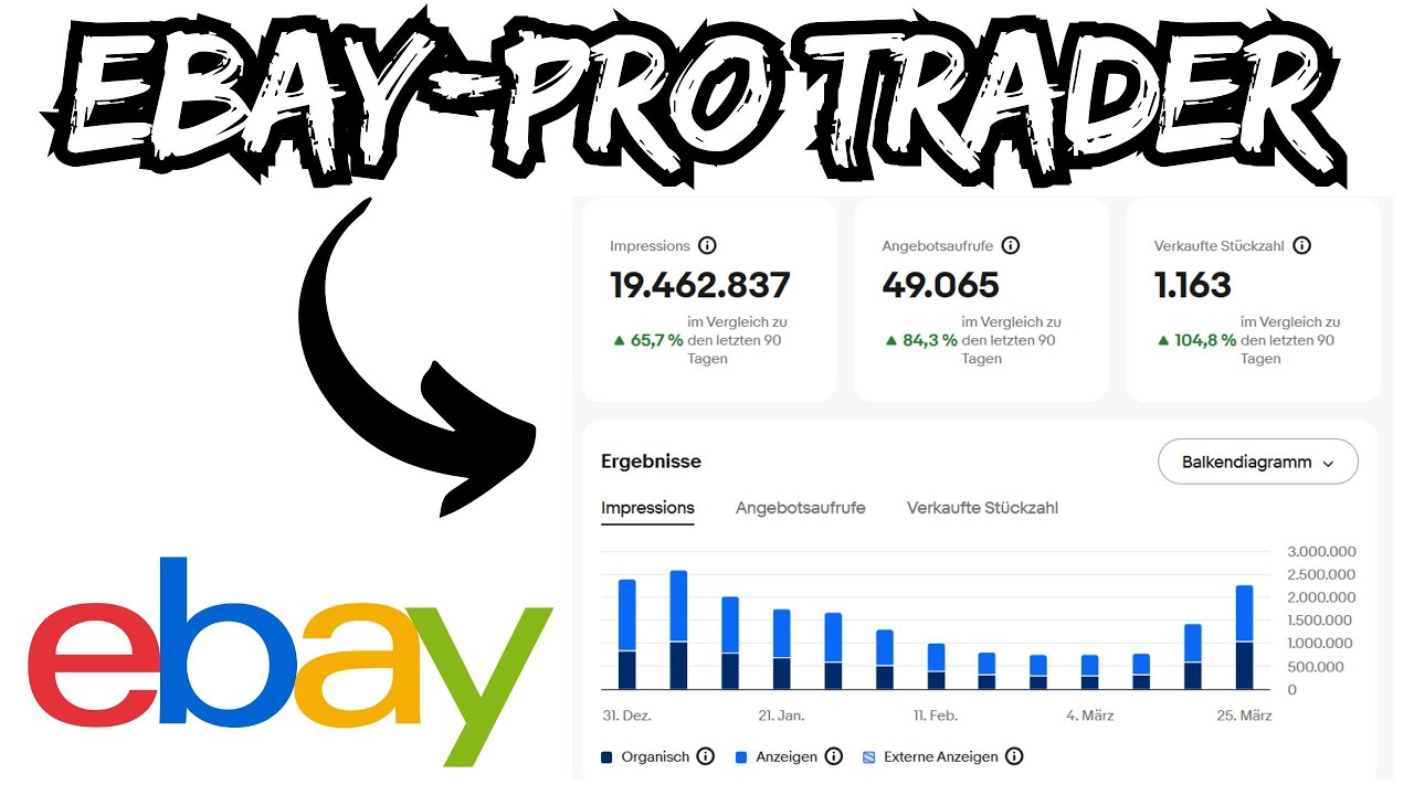 Mehr Umsatz mit dem eBay Pro Trader Programm – So geht's! 😲 - YouTube