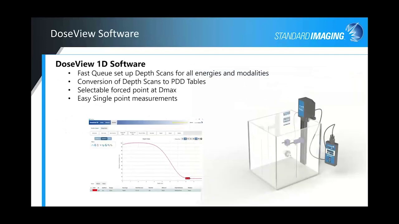 1D Water Scanning System - YouTube