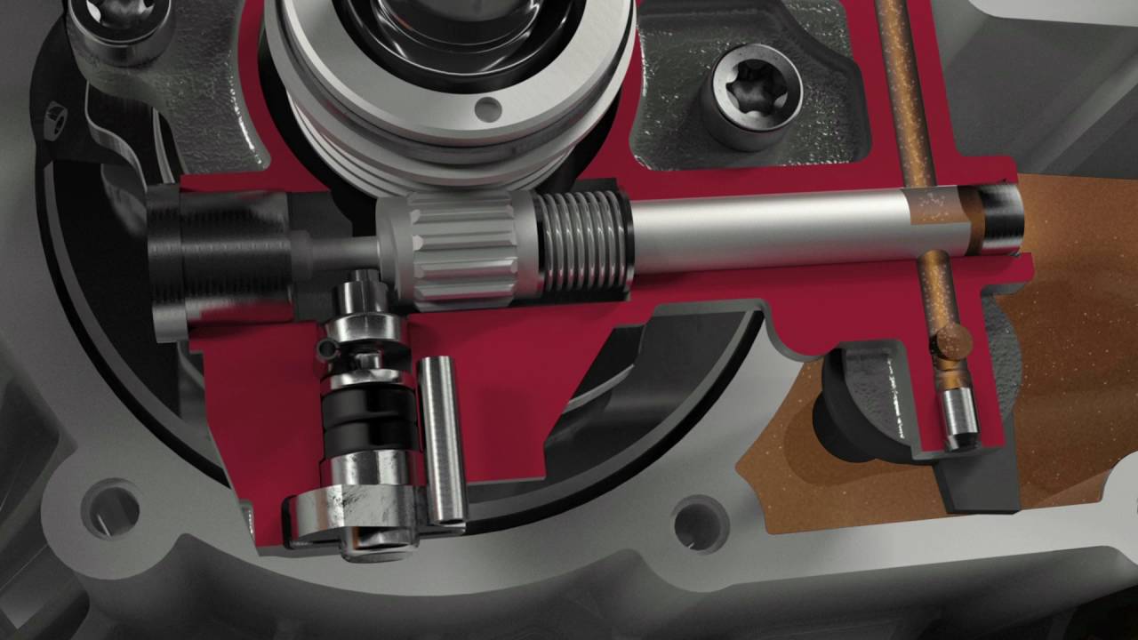 Sistema de lubricación STIHL Oilomatic - YouTube