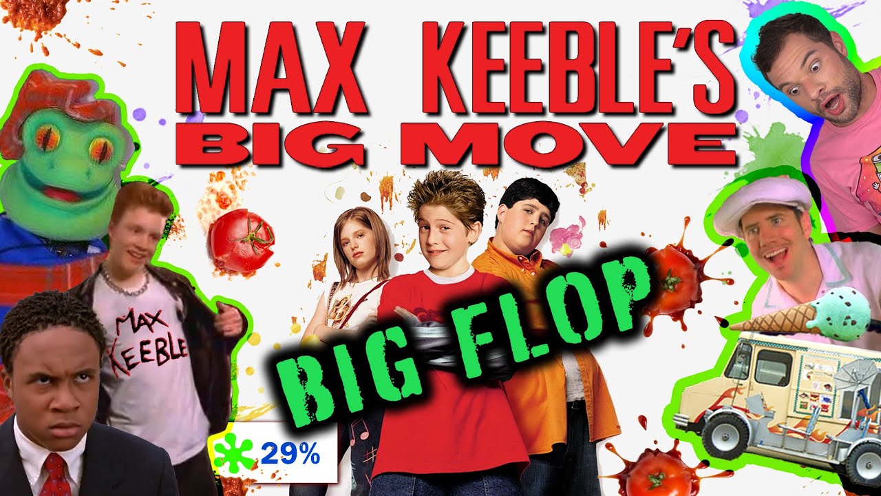 Max Keeble's Big Move: Disney's Epic Blunder EXPOSED - YouTube