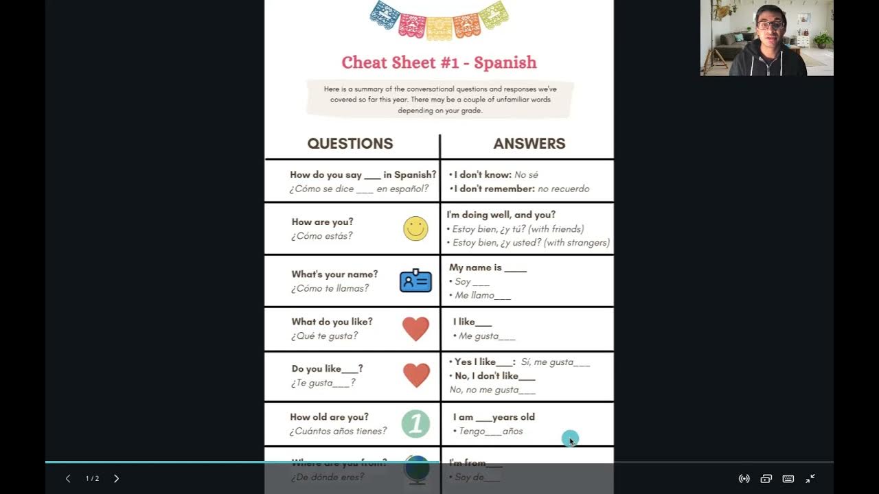 Conversation Cheat Sheet #1 for My Spanish Students - YouTube