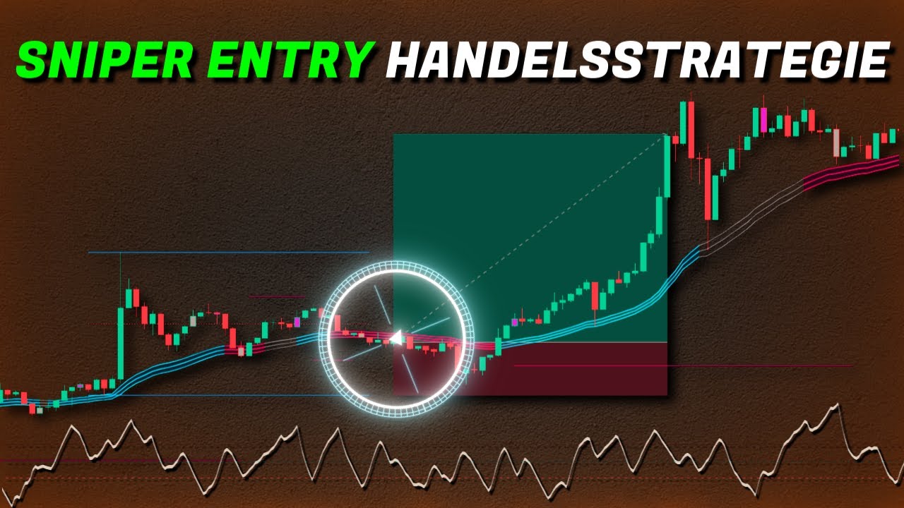 Neue Sniper Entry Trading Strategie 2024:Kostenlose Premium Indikatoren ...