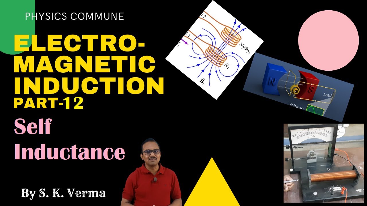 Electromagnetic Induction Part 12 Self Induction Self Inductance Class Xii By S K