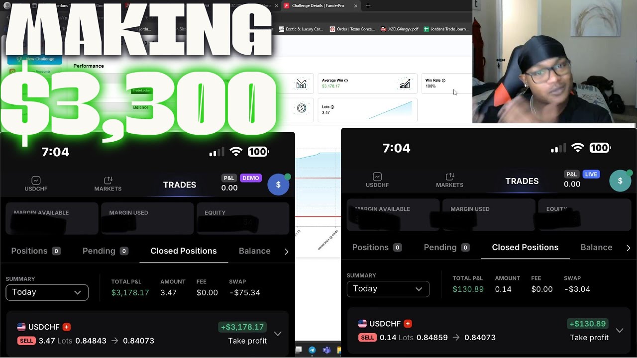 Making $3,300 In 20 Minutes Trading Forex | FULL BREAKDOWN | Challenge ...