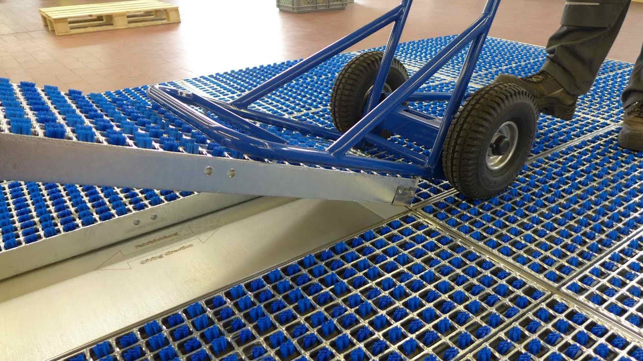 Reinigung mit dem ProfilGate® Lifter - Cleaning with the ProfilGate ...