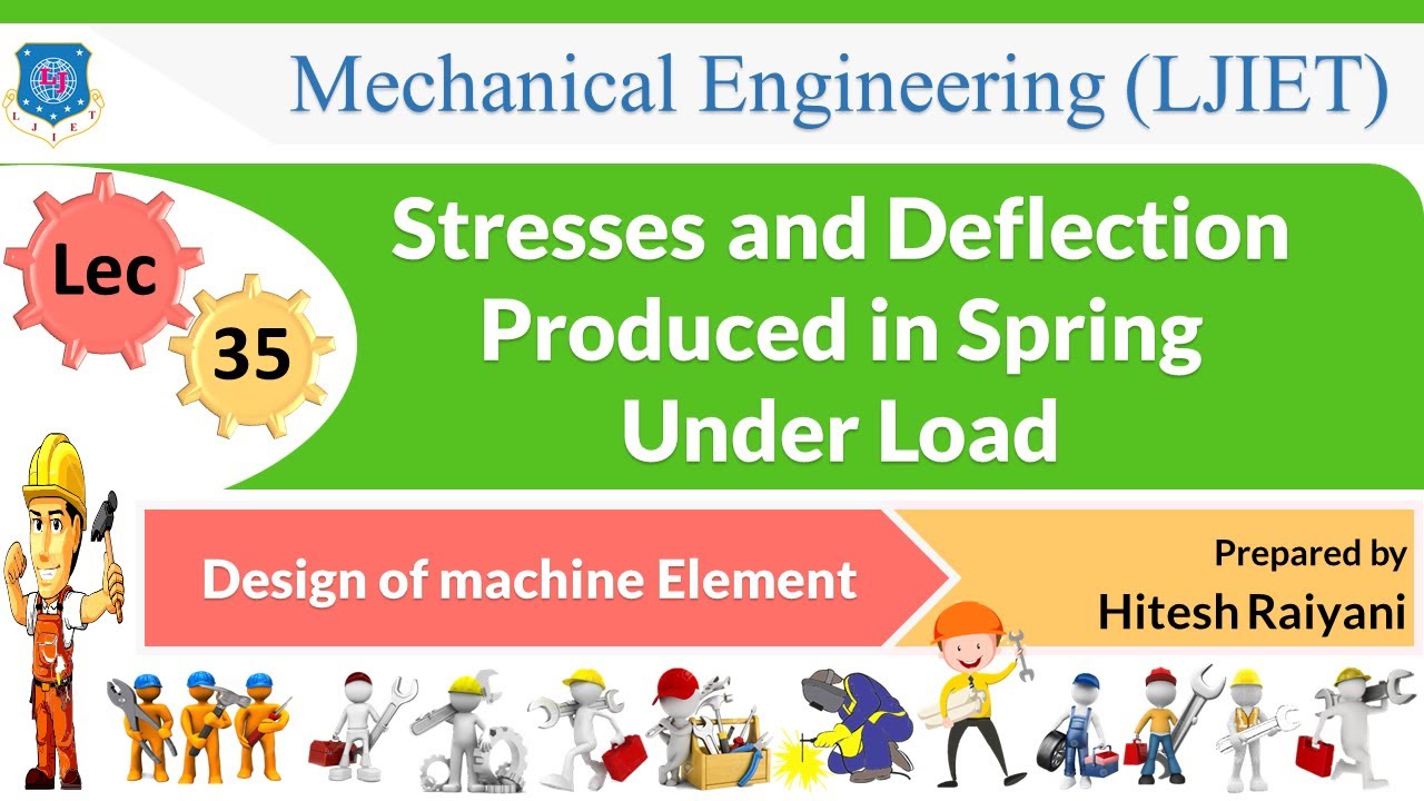 L 35 Stresses and Deflection Produced in Spring Under Load | Design of ...