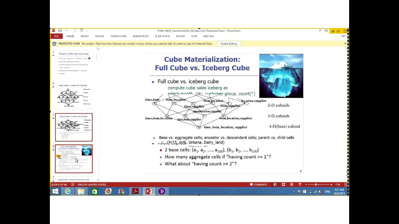 Chapter 5 - Part 1 - YouTube