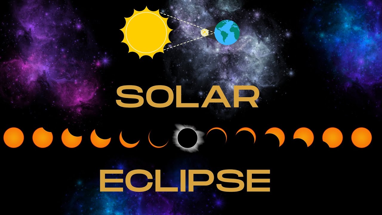 Solar Eclipse | Planet Song | Nursery Rhymes & Kids Songs | Solar ...