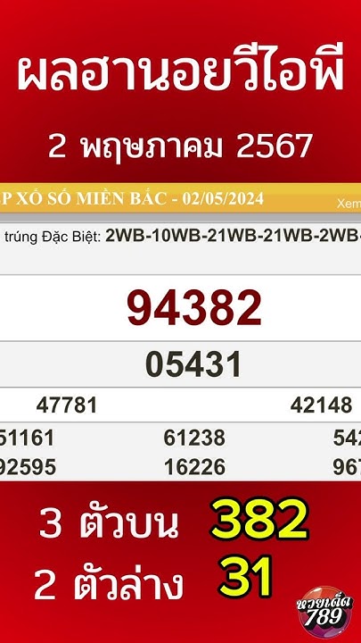 ผลฮานอยvip 2-5-2567 #หวยฮานอย #หวยฮานอยวันนี้ #หวยฮานอยvip #หวยฮานอยวันนี้ออกอะไร #ตรวจหวยฮานอย ...