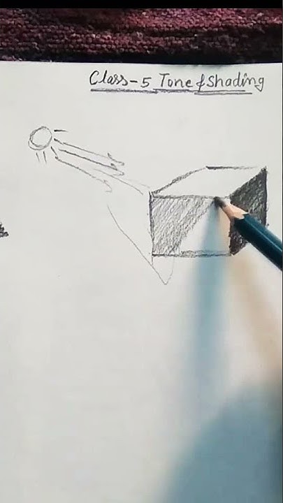 #3D, How to draw 3D objects, shading kaise kare, 3d object draw, what is 3d, Anand Sharma Art ...
