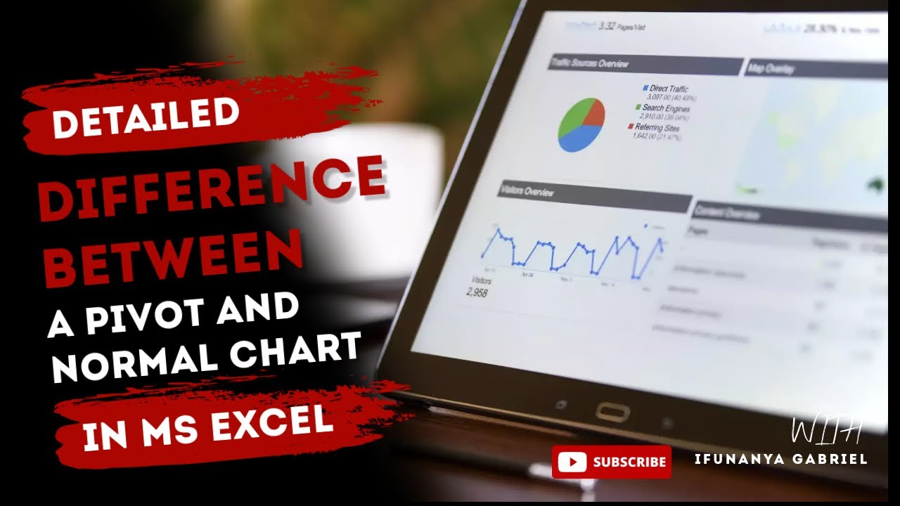 Difference between A PIVOT Chart and A NORMAL chart in Microsoft Excel ...