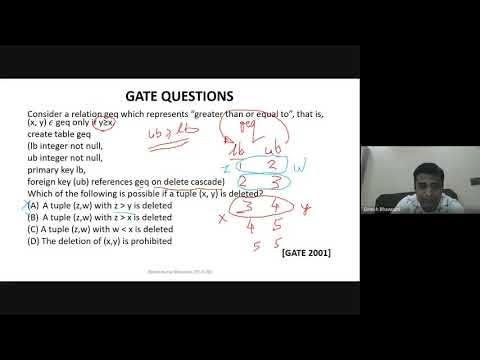 DBMS Lec 15 : DDL Commands in SQL | Dinesh Bhawnani | BIT DURG | CSVTU - YouTube