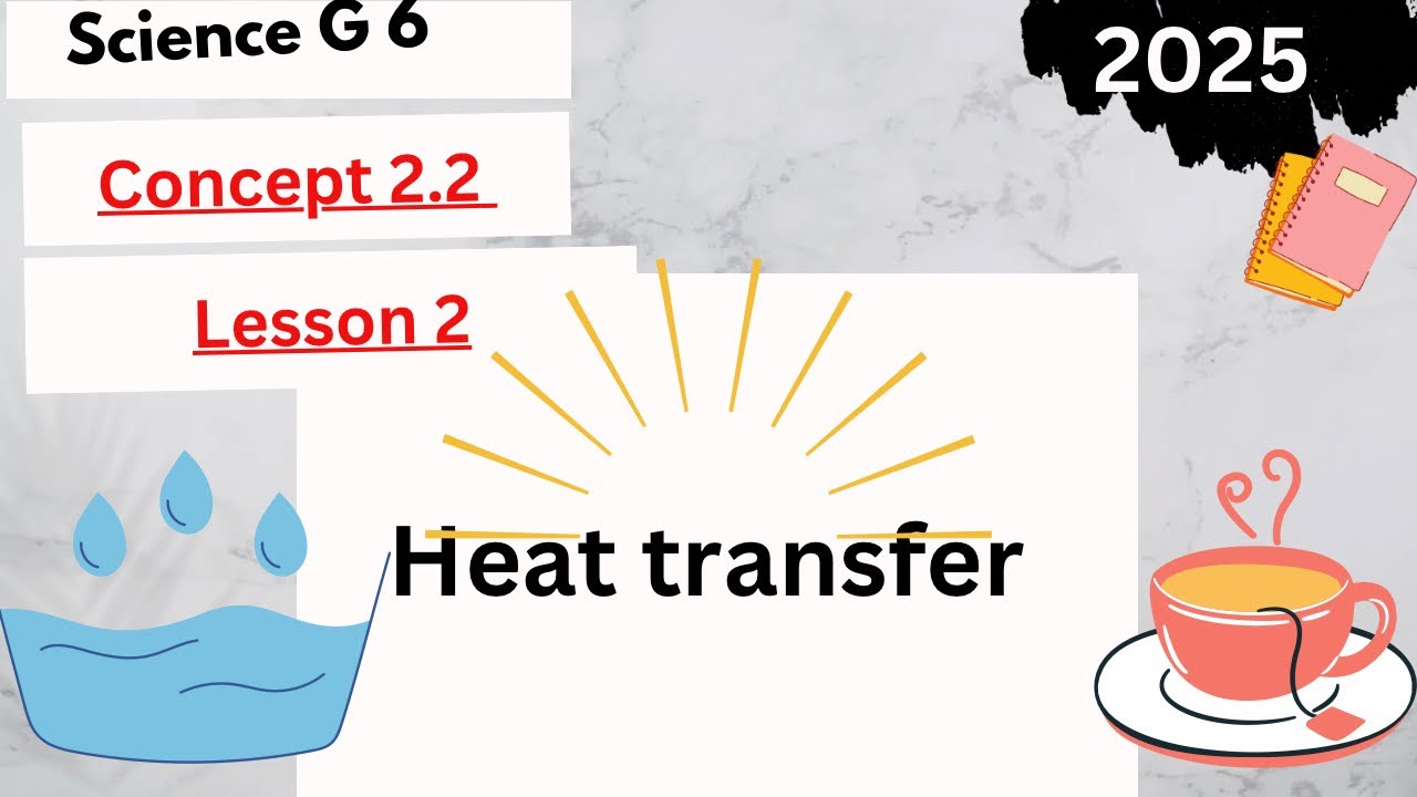 Science G6 | Concept 2.2 - Lesson 2 Heat Transfer 2026 - YouTube