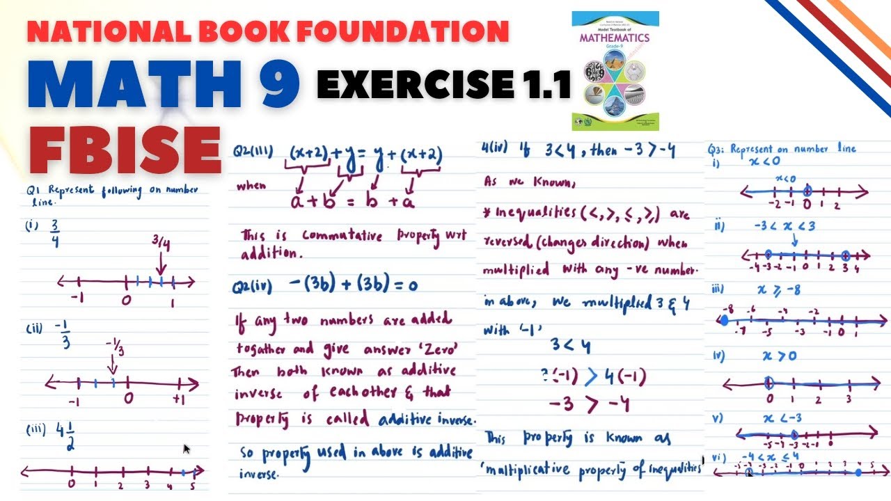 Class 9 Math Exercise 1.1 - National Book Foundation - FBISE ...