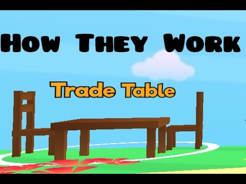How to use Trade Tables | Swordmasters.io - YouTube